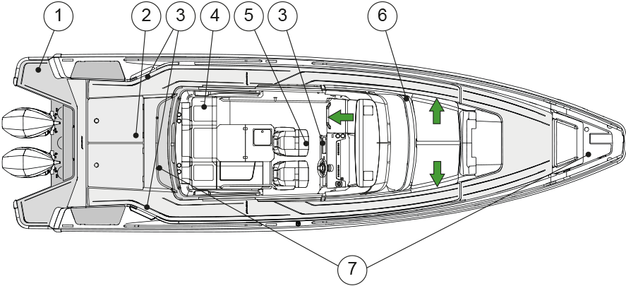 AXOPAR OWNER’S MANUALS